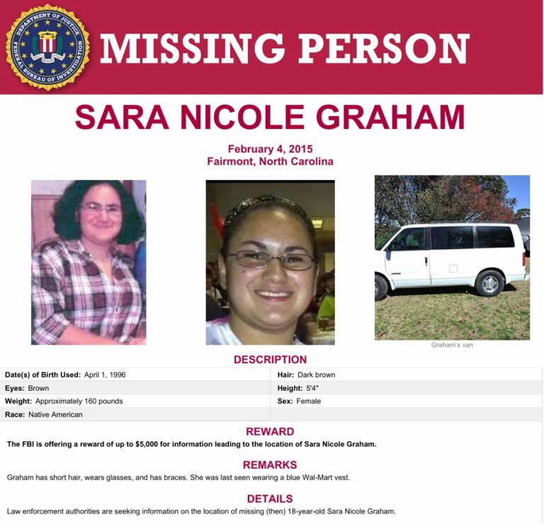 The Disappearance of Sara Nicole Graham in Robeson County, North ...